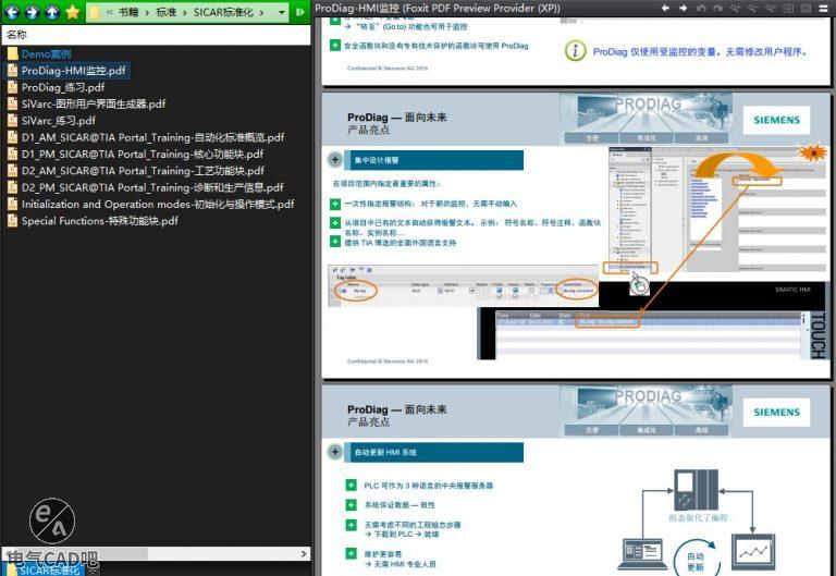 SiCar标准化的学习资料 – 电气CAD吧